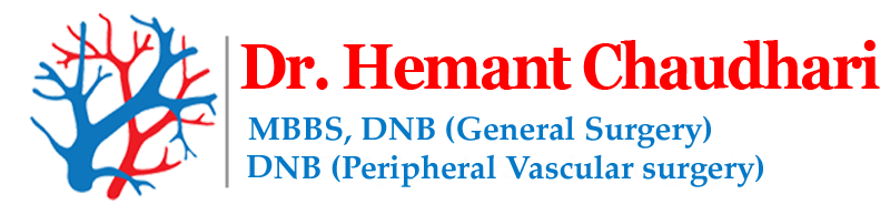 Contact Us - Dr.Hemanth